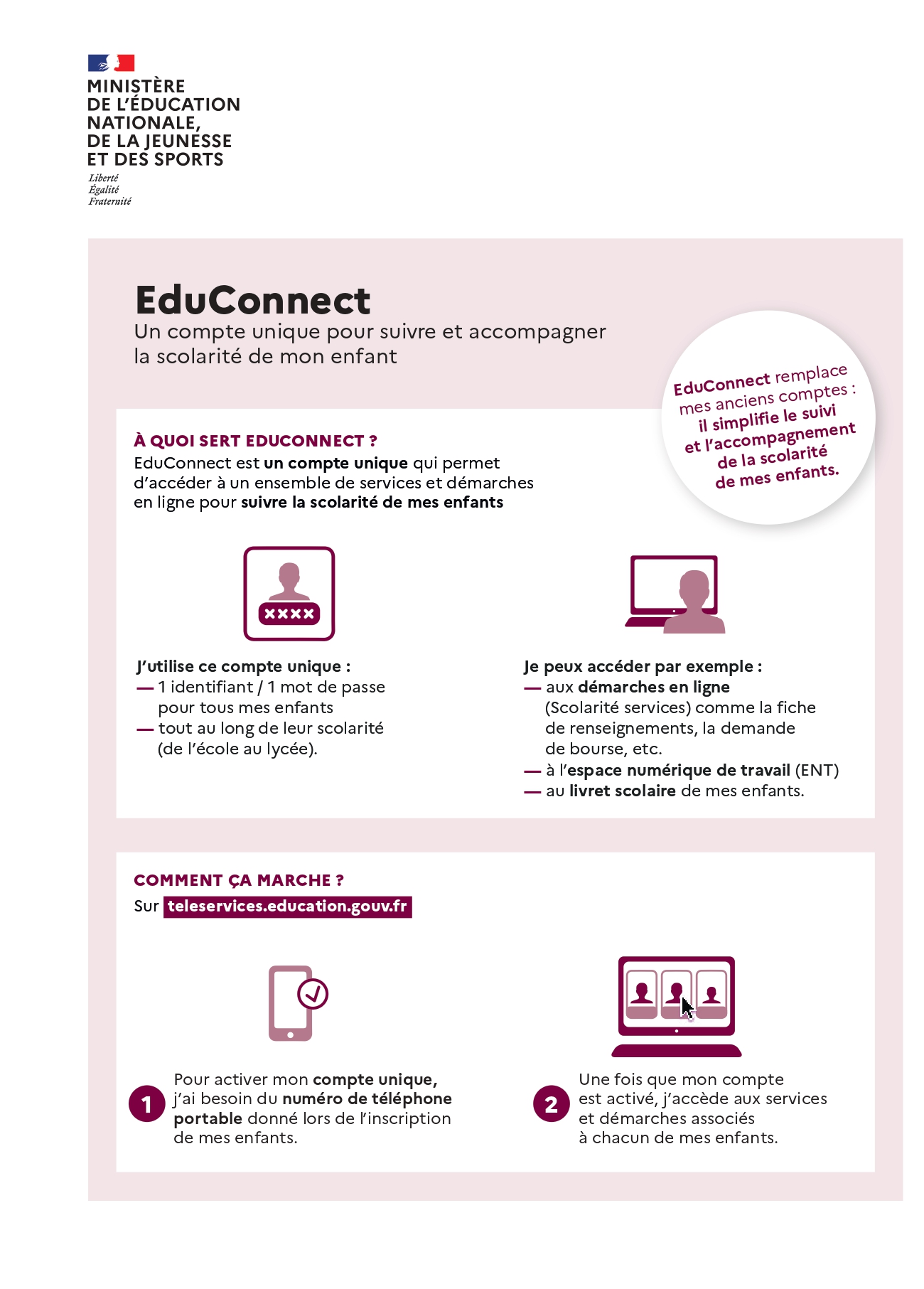 EduConnect : un compte unique pour suivre et accompagner la scolarité ...